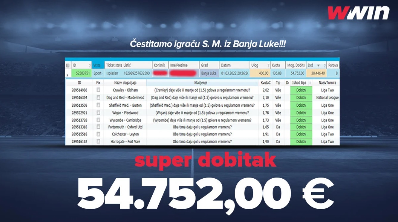 WWin isplatio super dobitak: Sretni igrač je osvojio više od 100.000 KM ...